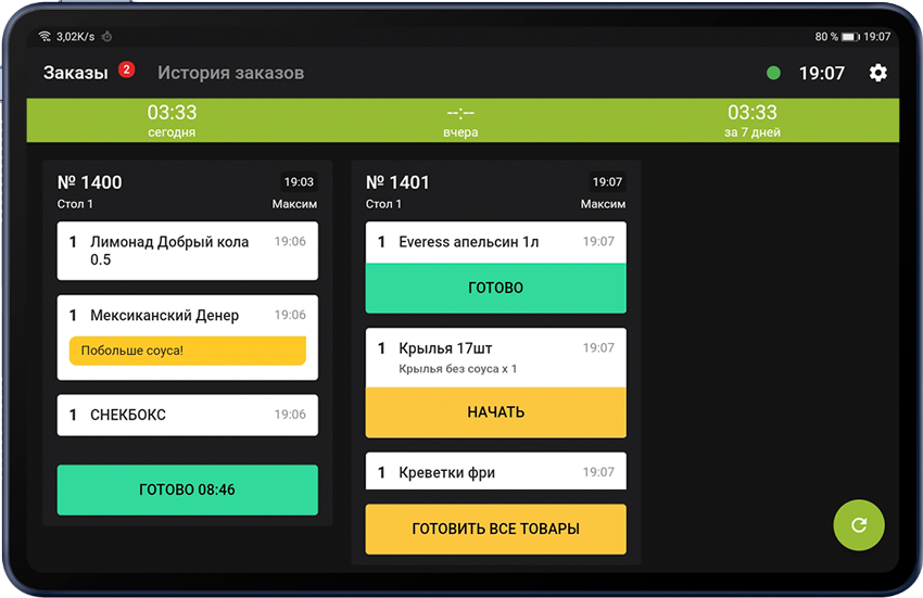 Сеньор POS — облачная POS-система — Экран повара для iiko